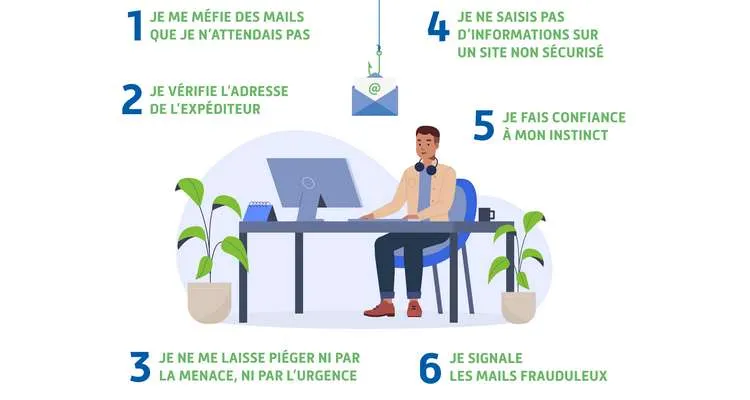 EVASION - Les Jeux Olympiques, une période de « risque maximal » pour ...