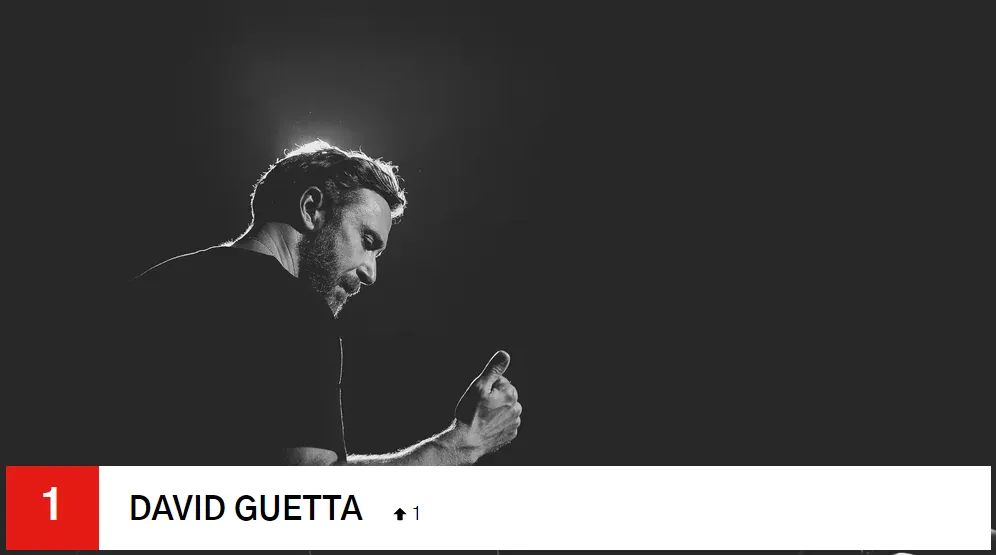 RADIO FG Top 100 DJS 2023 : le classement final